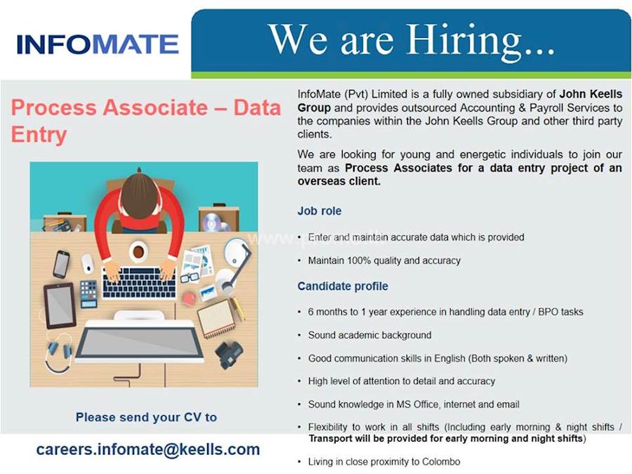 PROCESS ASSOCIATE - DATA ENTRY at INFOMATE at InfoMate