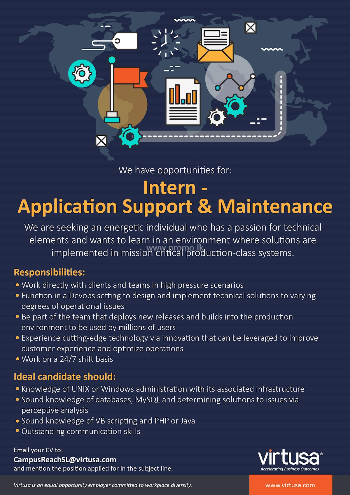 Intern - Application Support and Maintenance at Virtusa Sri Lanka