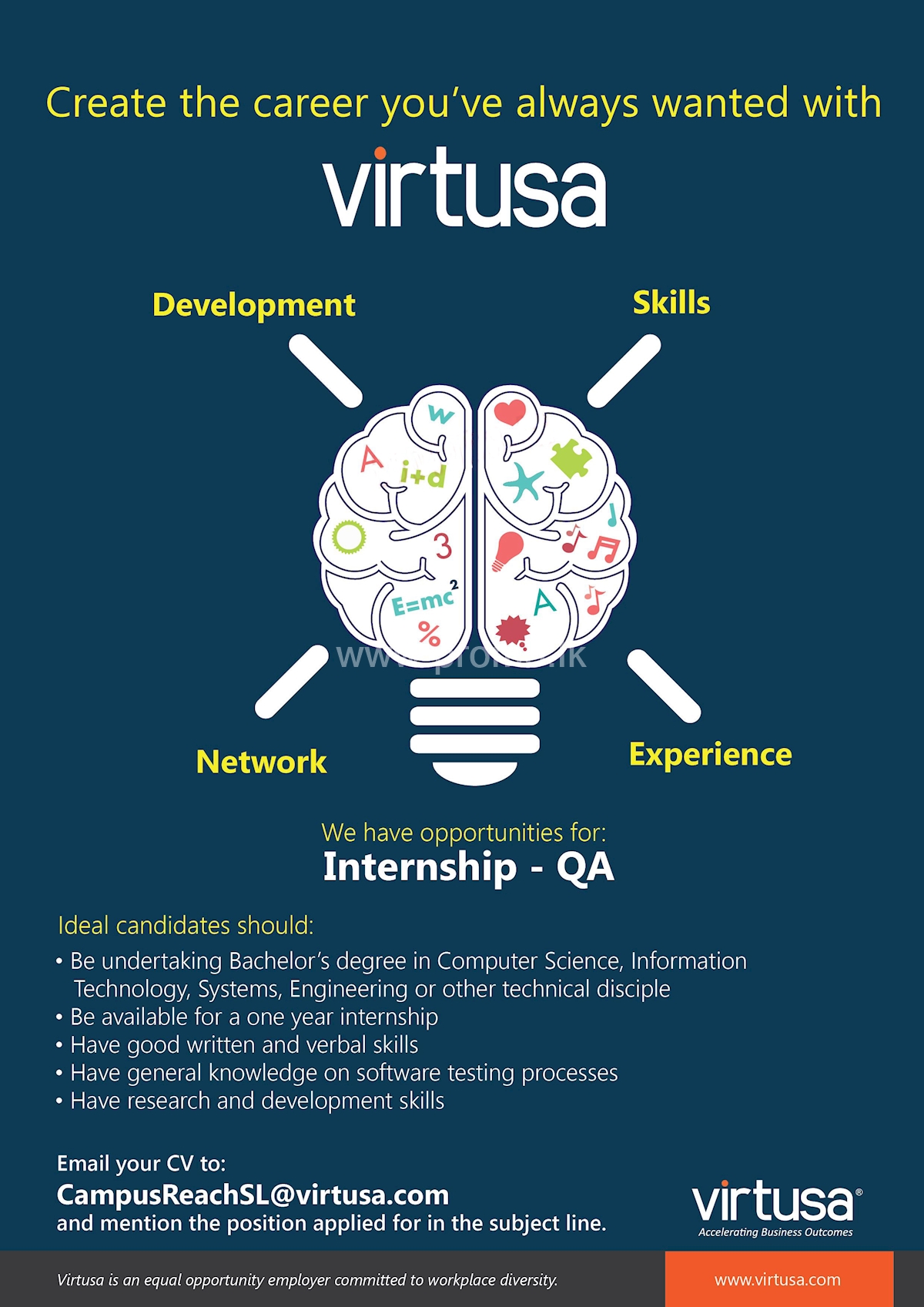 Internship - QA at Virtusa Sri Lanka