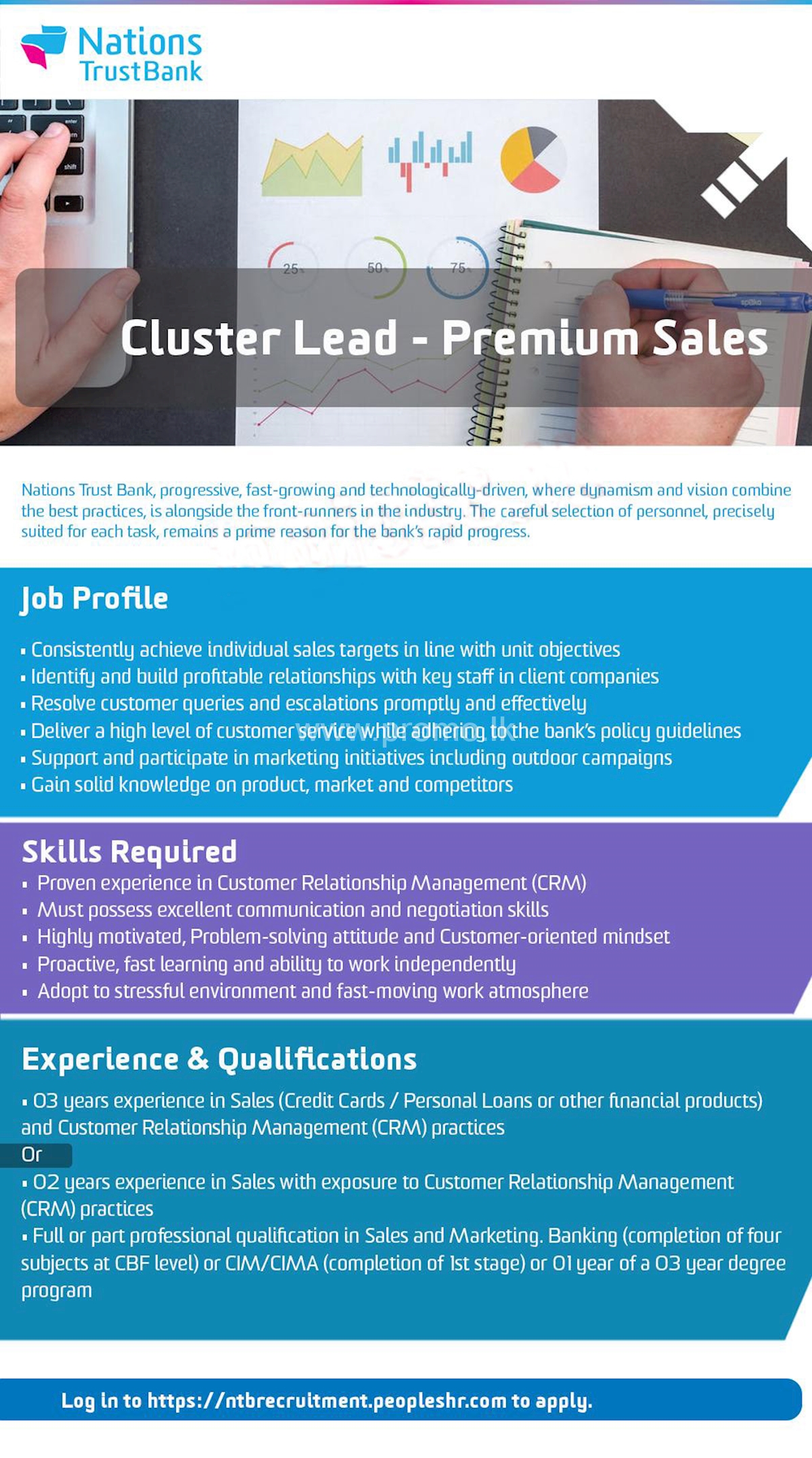 Cluster Lead - Premium Sales at Nations Trust Bank