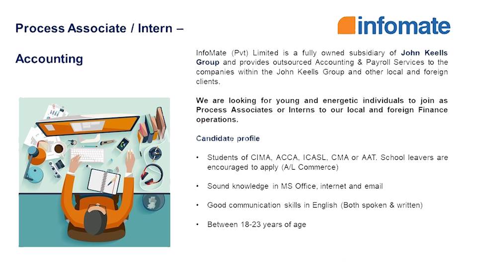 Process Associate / Intern - Accounting at InfoMate