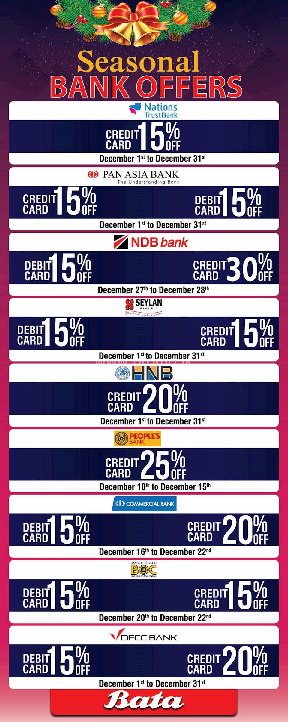 Enjoy your Favourite Bank amazing offers with Bata