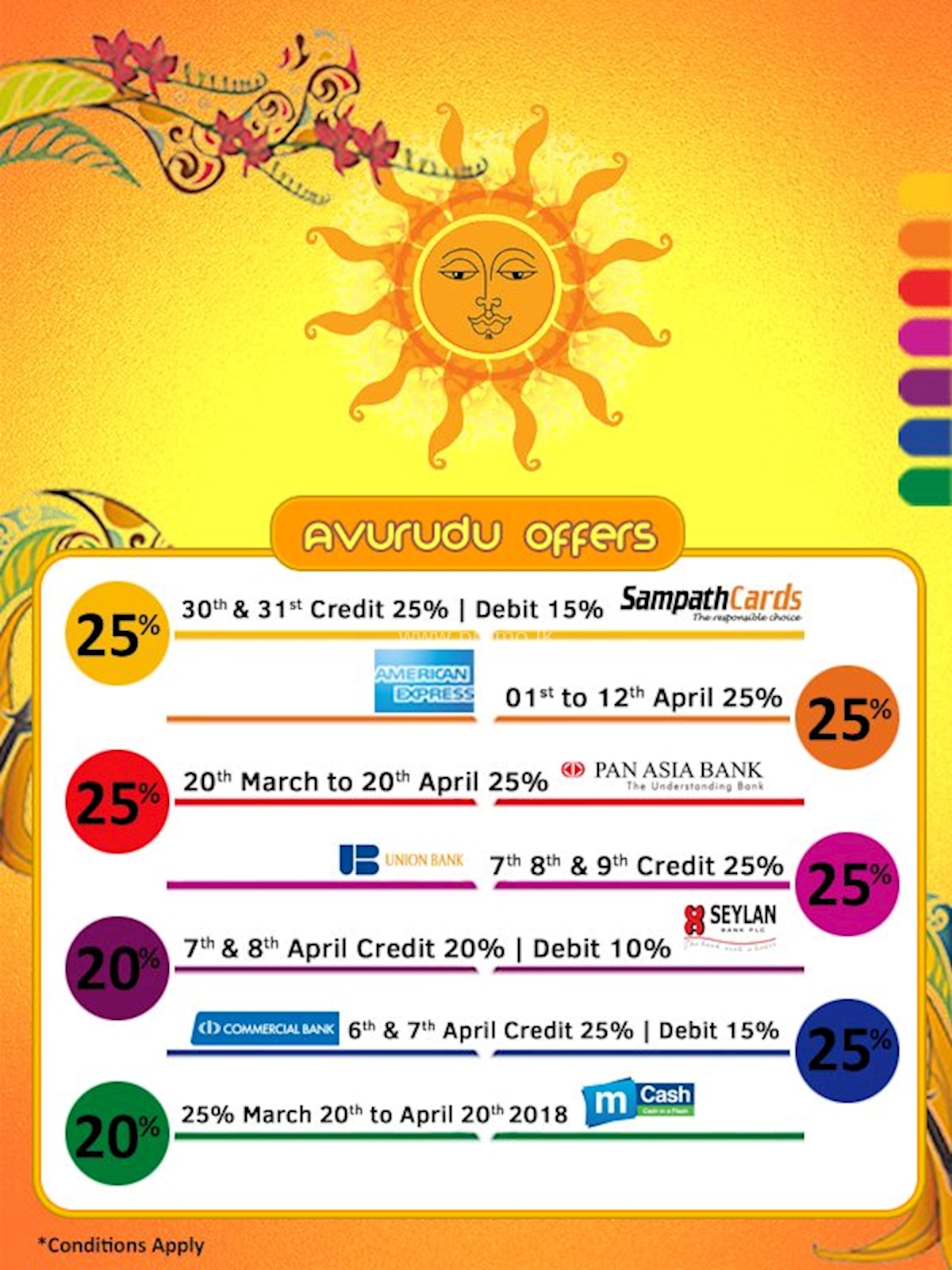 Avurudu Seasonal Offers for selected credit cards at 7Stories Ranjanas ...